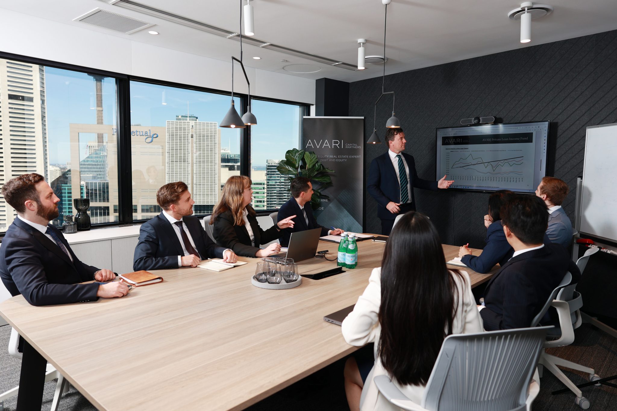 About Us | Your Investment Partner | Avari Capital Partners